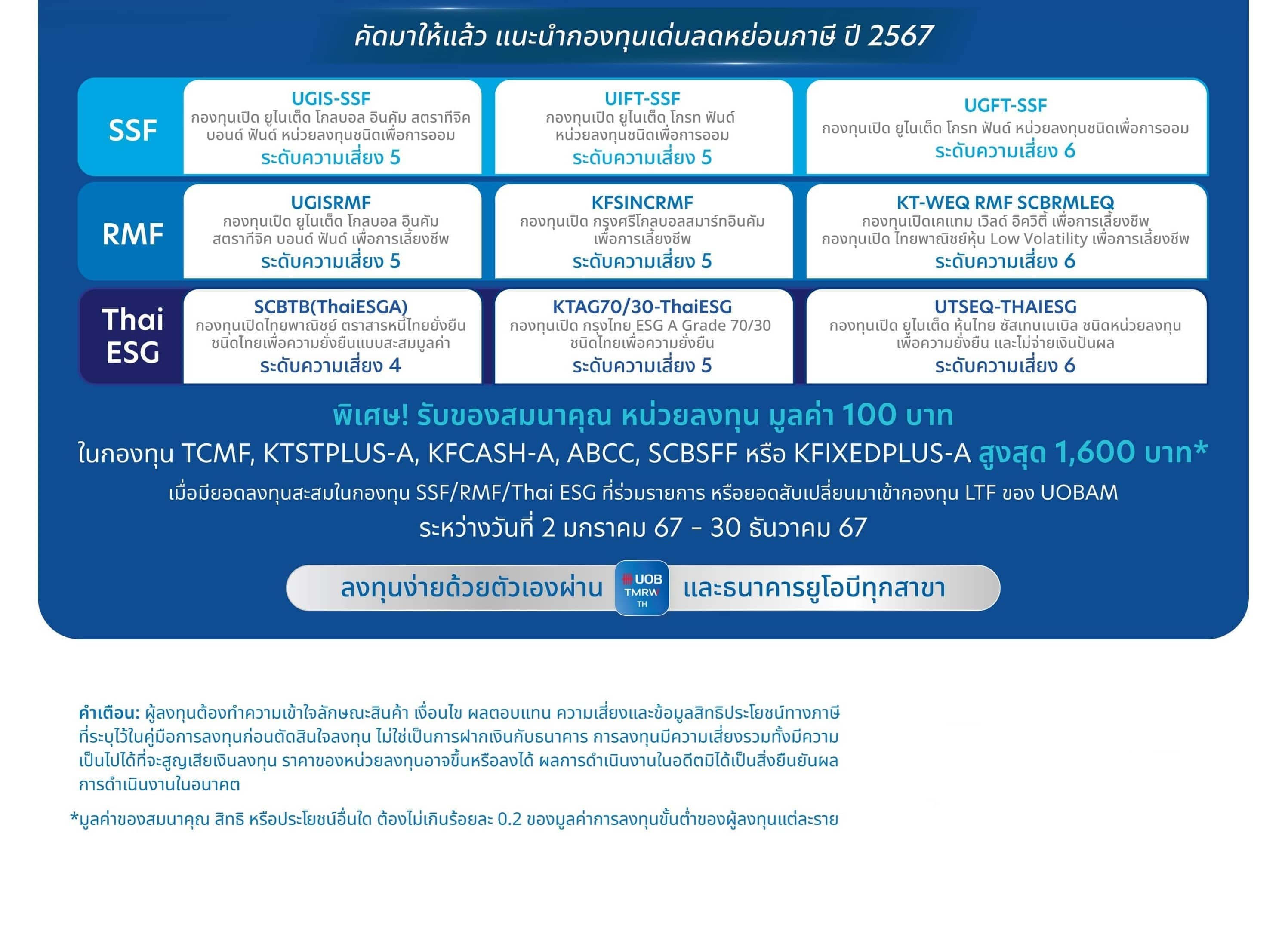 โค้งสุดท้ายลดหย่อนภาษีปี 2567 ด้วยกองทุน SSF / RMF