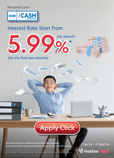 Personal Financial Services: Deposit Accounts, Credit Cards, Loans