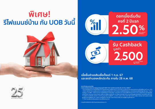 บริการด้านการเงินลูกค้าบุคคล บัตรเครดิต สินเชื่อ เงินฝาก | ธนาคาร UOB