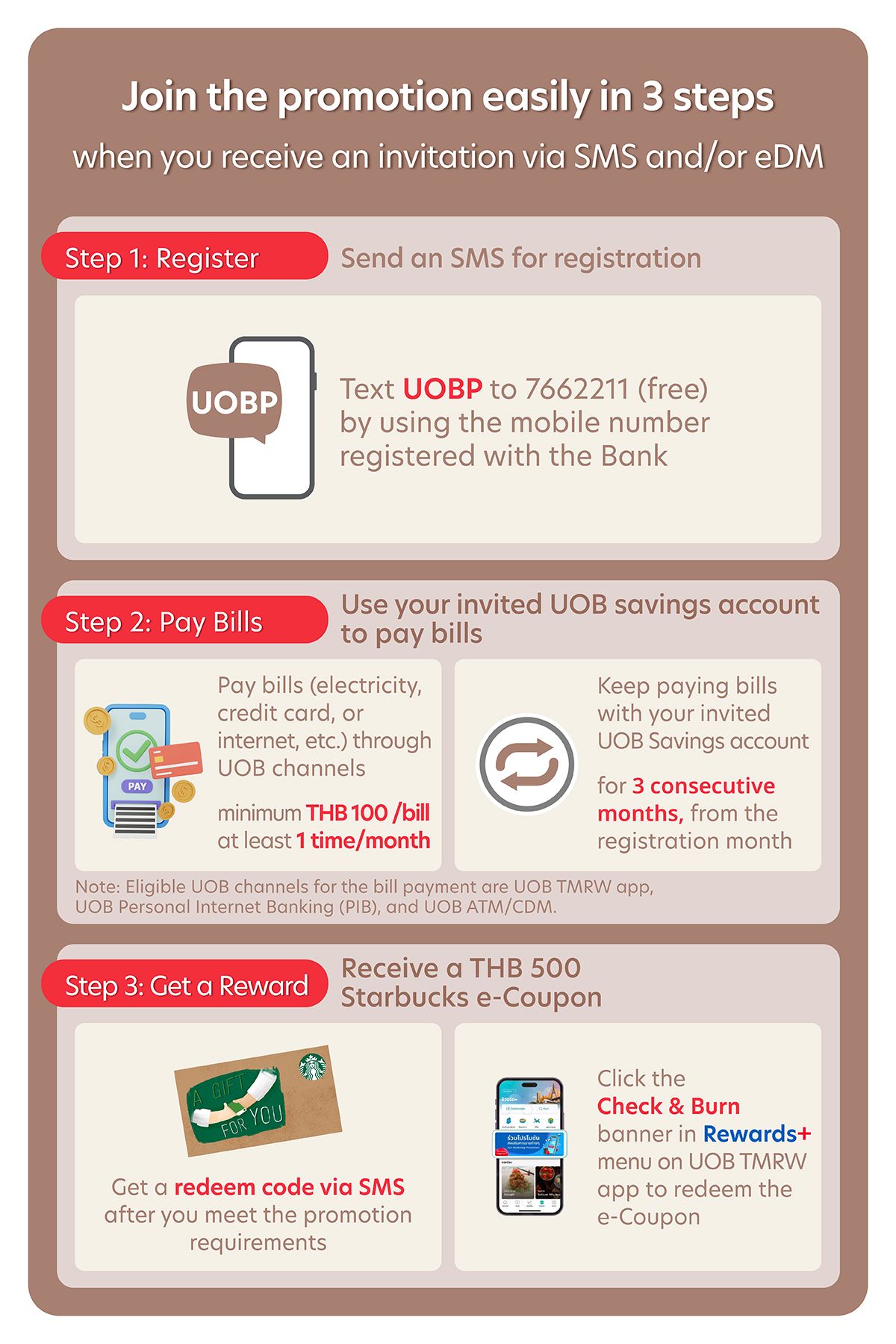 UOB bill pay Campaign