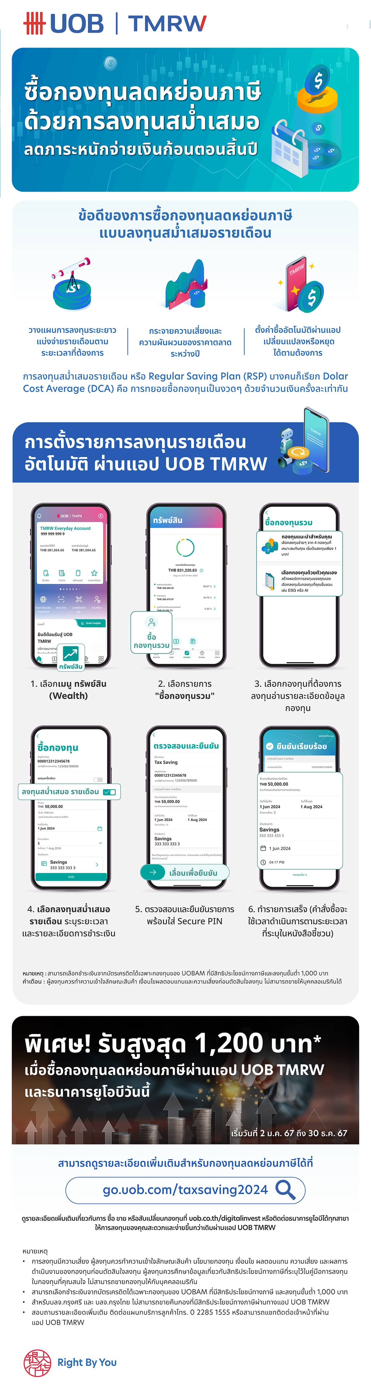 ซื้อ-ขาย-สับเปลี่ยนกองทุนรวมได้แล้ววันนี้ ที่แอป UOB TMRW
