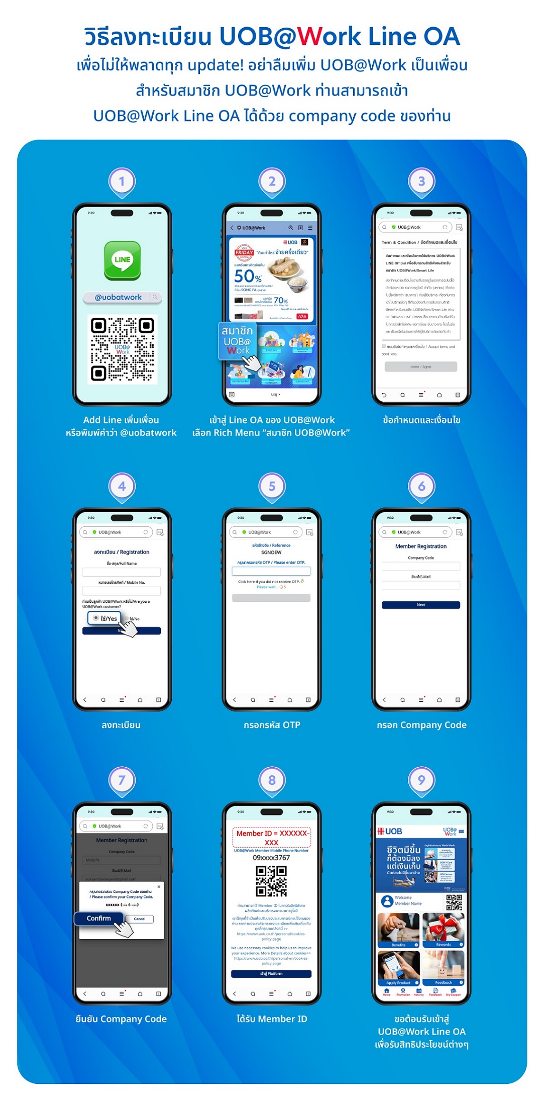 โค้ดส่วนลด Shopee สำหรับลูกค้า UOB@Work Line OA