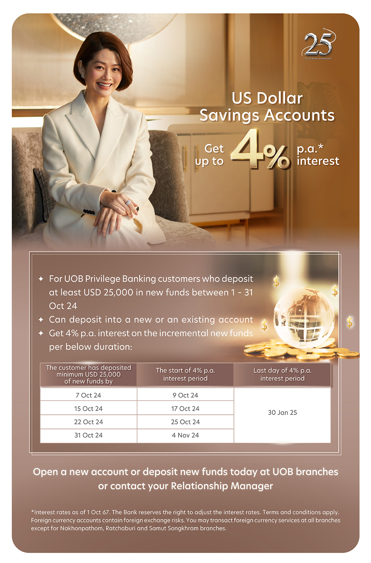 US Dollar Savings Special Rate Campaign