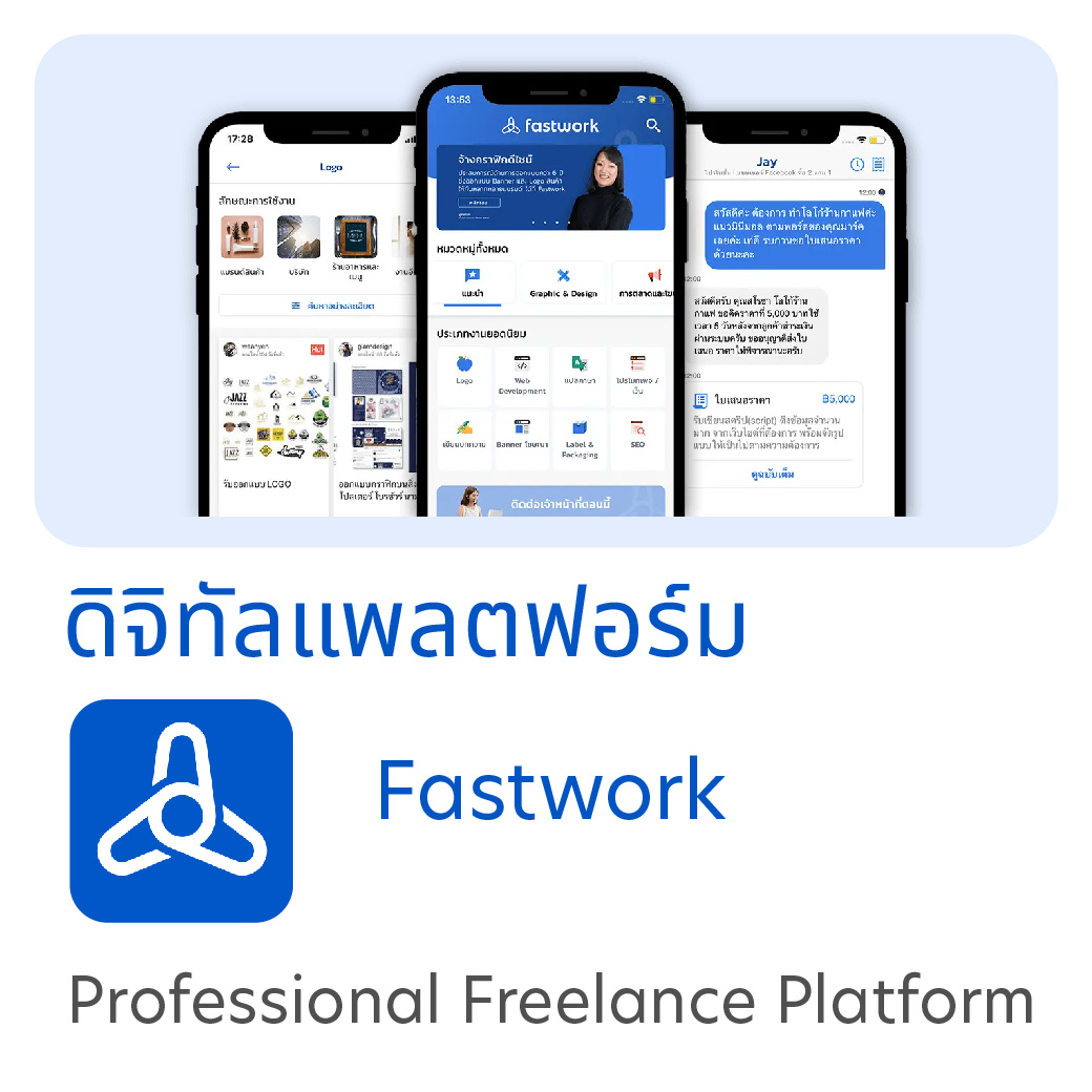 UOB BizSmart | เพื่อเพิ่มประสิทธิภาพในการดำเนินธุรกิจ