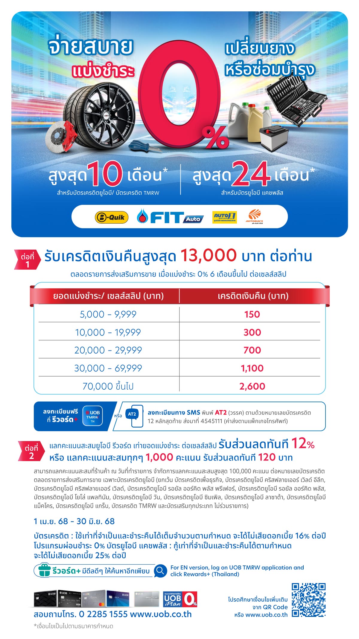 แบ่งชำระ 0% นานสูงสุด 24 เดือนพร้อมรับเครดิตเงินคืน และแลกคะแนนส่วนลด ...