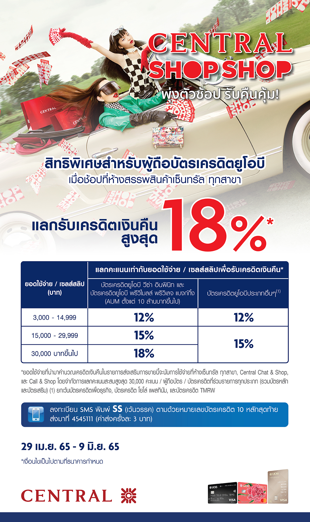 โปรโมชั่นบัตร UOB แลกรับเครดิตเงินคืน เมื่อช้อปที่เซ็นทรัล ทุกสาขา