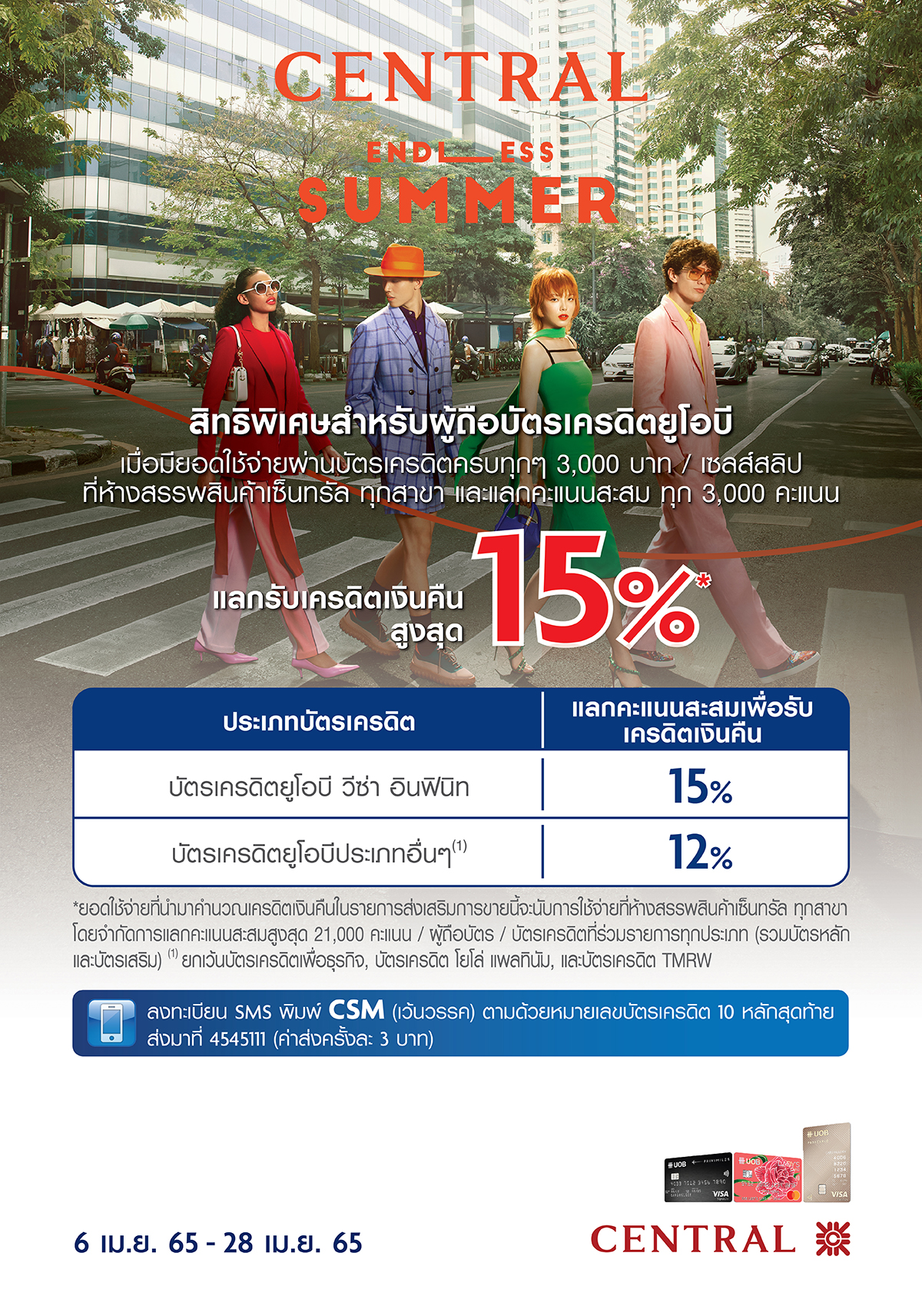 โปรโมชั่นบัตร UOB รับเครดิตเงินคืน เมื่อช้อปที่เซ็นทรัล ทุกสาขา