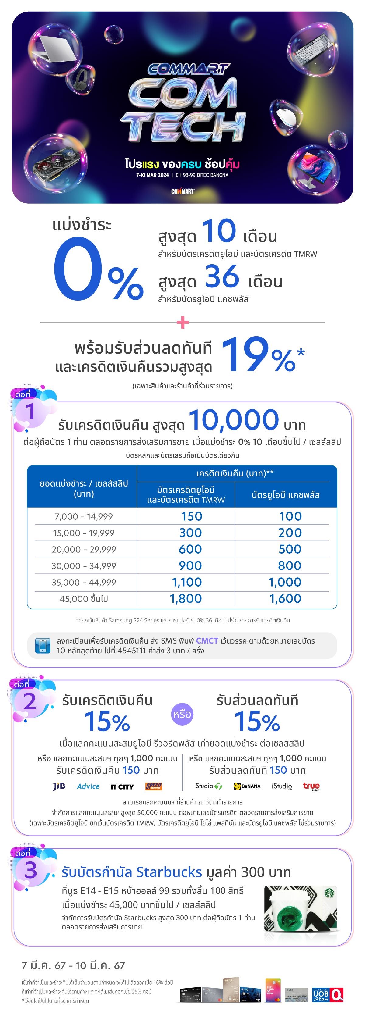 พบกับสินค้าไอที 0% ที่งาน COMMART COMTECH ณ ไบเทค บางนา