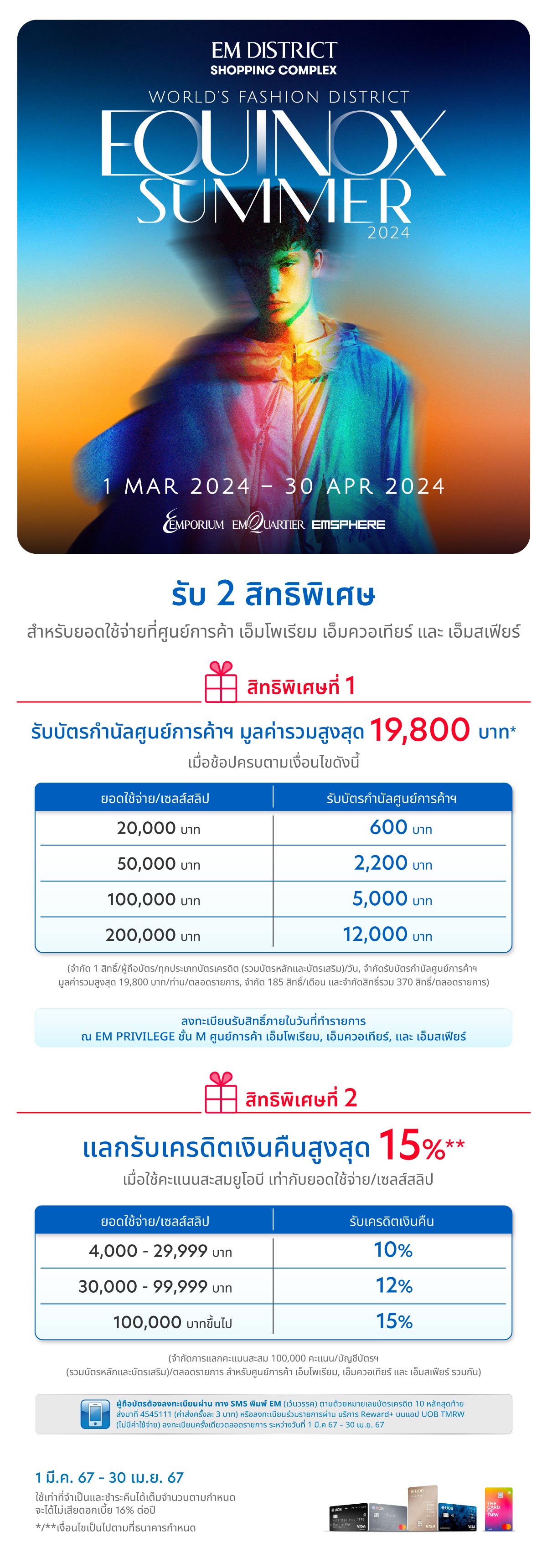 โปรโมชั่น UOB รับสิทธิพิเศษ ที่ศูนย์การค้า เอ็มโพเรียม เอ็มควอเทียร์ และ เอ็มสเฟียร์