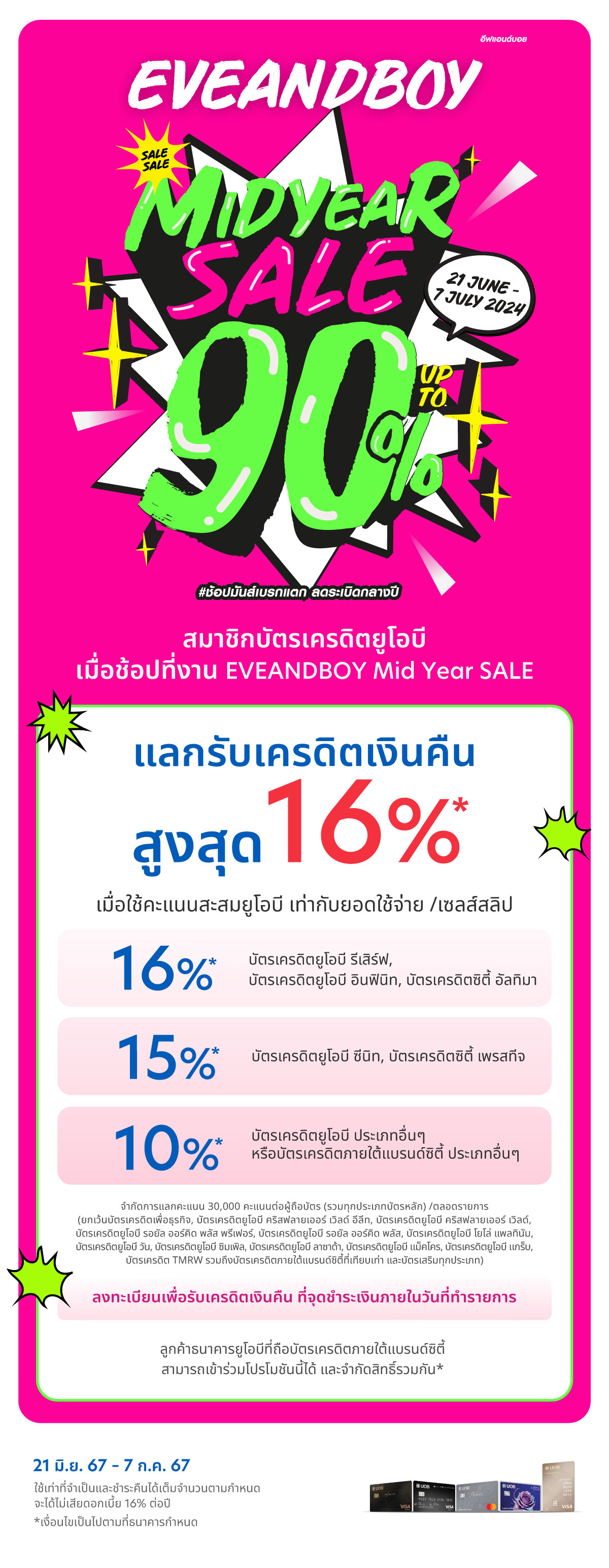 Happy Lady’s day รับฟรีสินค้าขนาดทดลอง 3 ชิ้น ที่ EVEANDBOY ทุกวันศุกร์