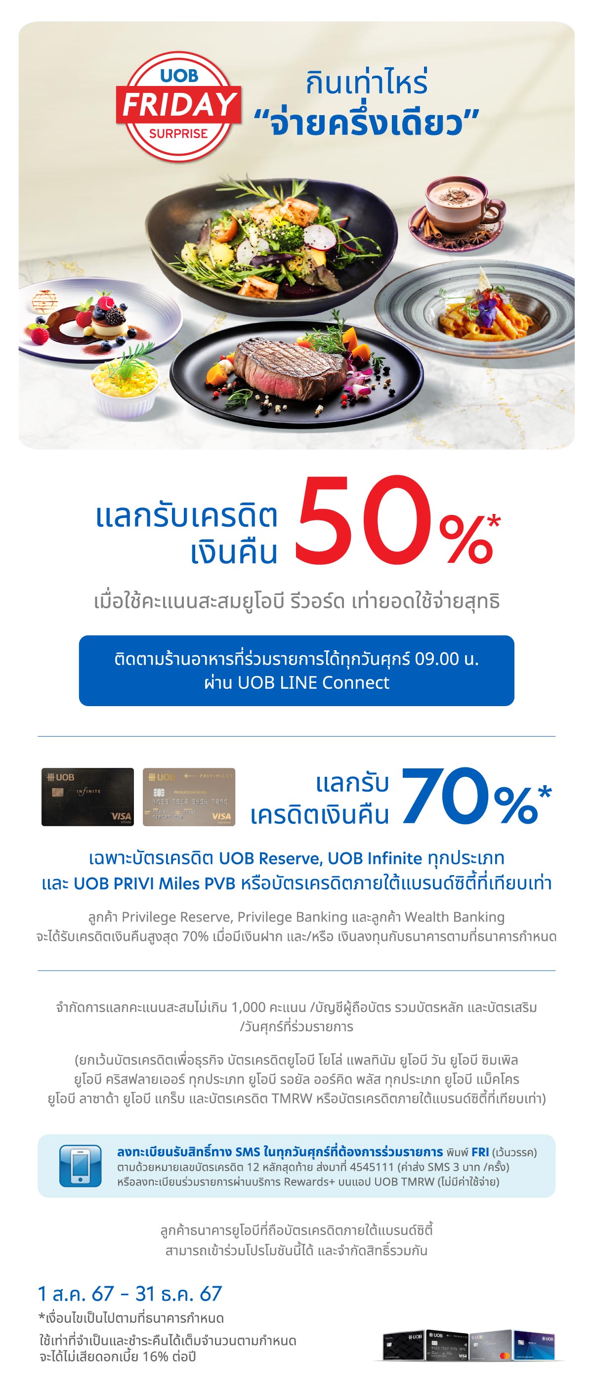 UOB Friday Surprise “กินเท่าไหร่ จ่ายครึ่งเดียว” ทุกวันศุกร์