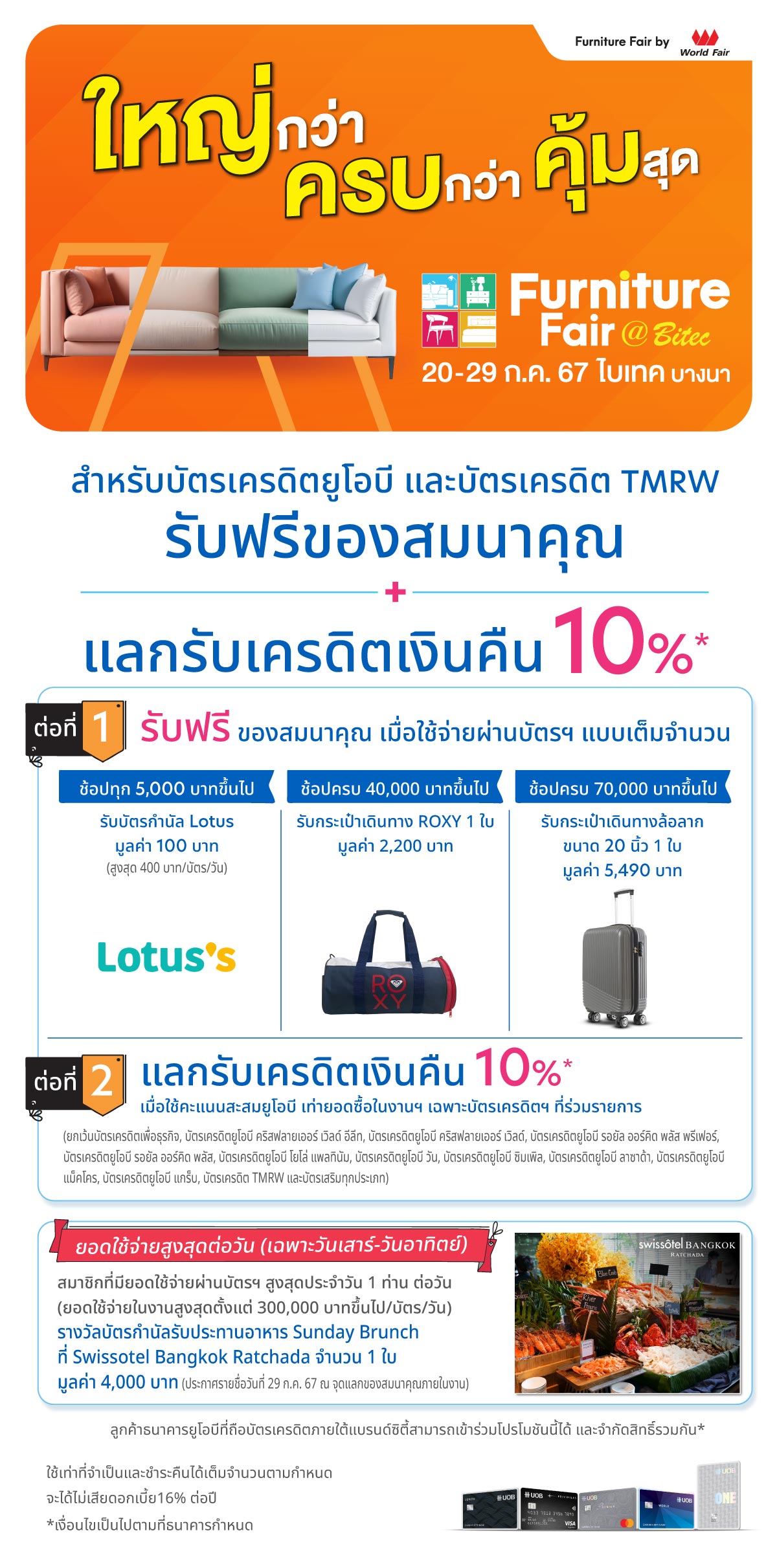 Furniture Fair Credit Card