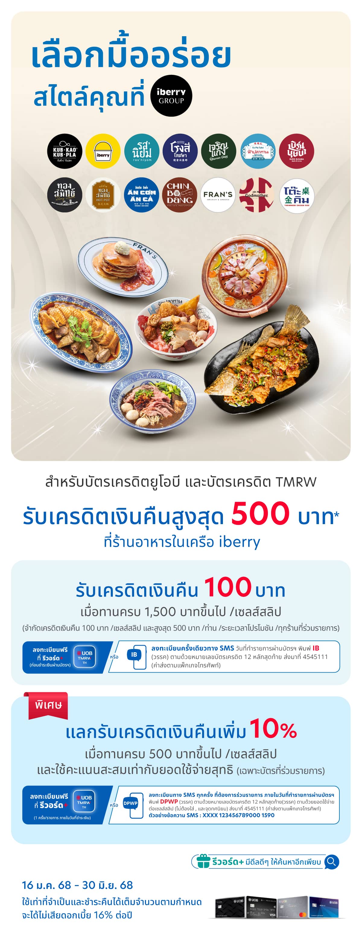 เลือกมื้ออร่อย สไตล์คุณที่ iberry group