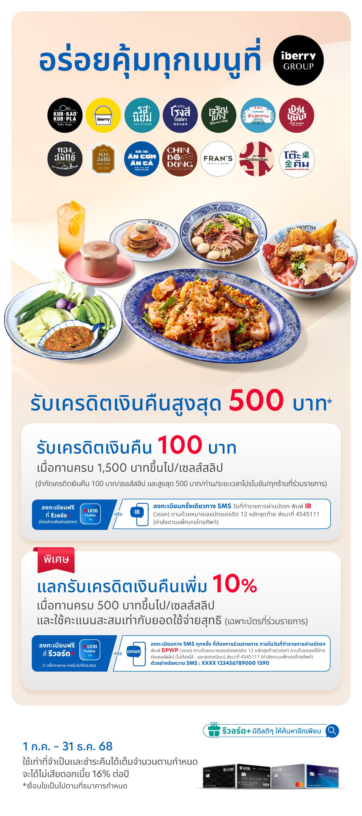 รับเครดิตเงินคืน ที่ ร้านอาหารในเครือ iberry Group