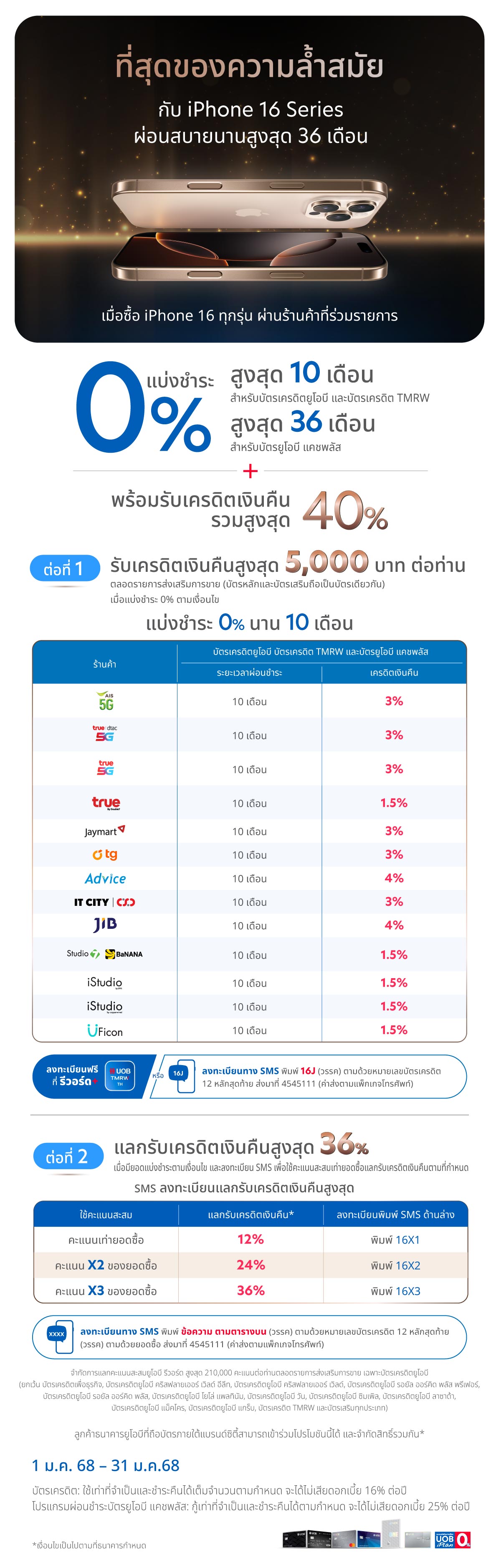 ที่สุดของความล้ำสมัย กับ iPhone 16 Series ผ่อนสบายนานสูงสุด 36 เดือน พร้อมได้เงินคืน