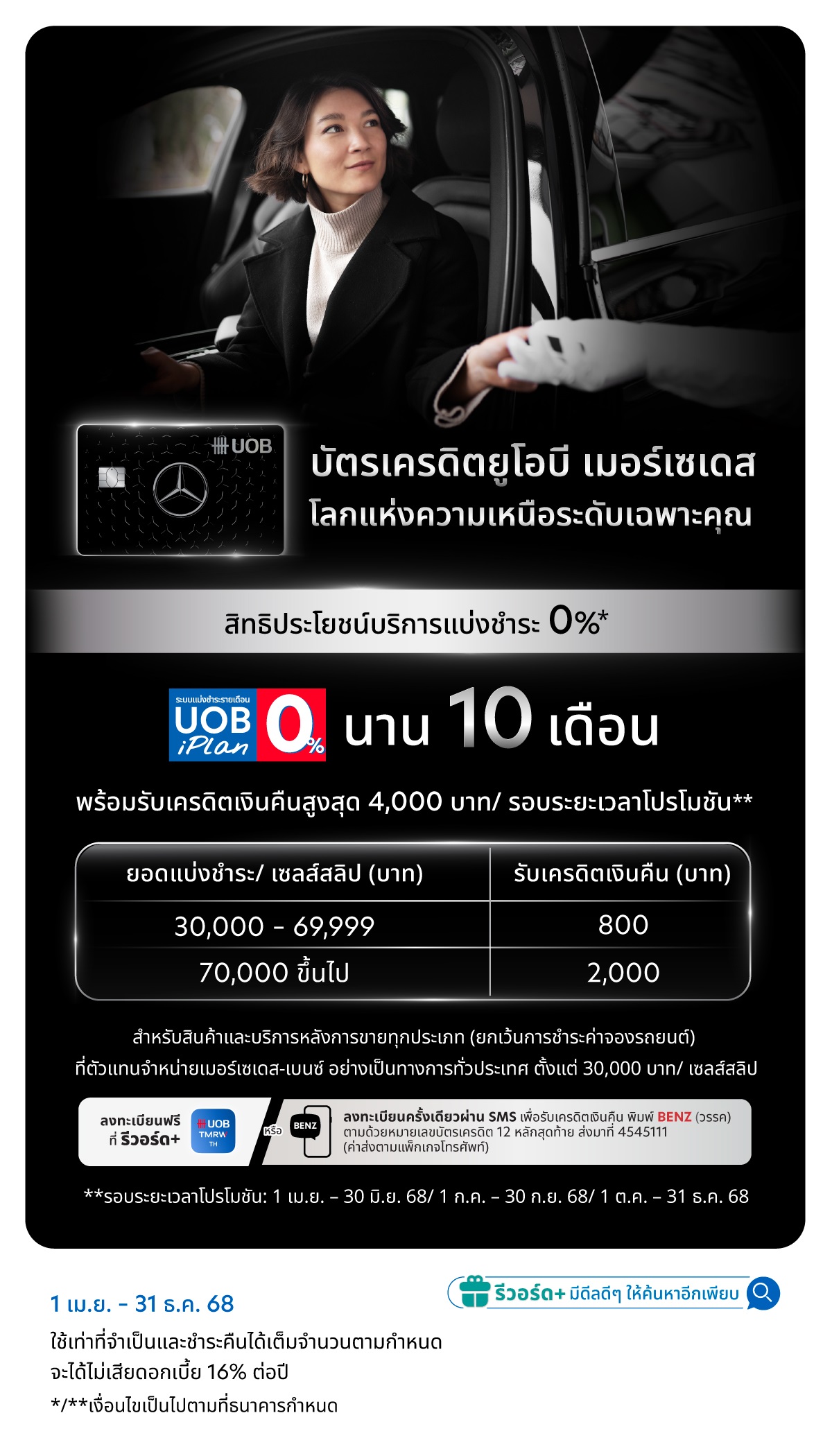 แบ่งชำระ 0% สูงสุด 10 เดือน รับเครดิตเงินคืนสูงสุด 4,000 บาท