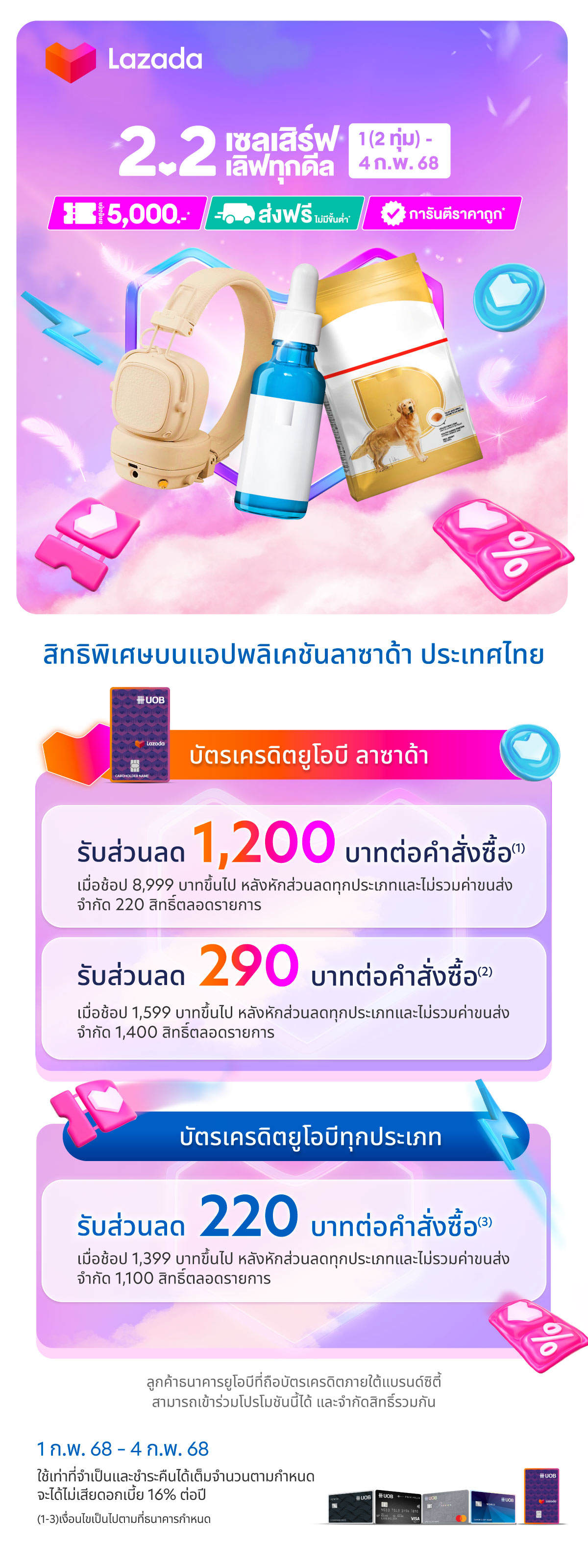 Lazada 2.2 เซลเสิร์ฟ เลิฟทุกดีล รับส่วนลดรวมสูงสุด 1,710 บาท บนแอปพลิเคชันลาซาด้า ประเทศไทย