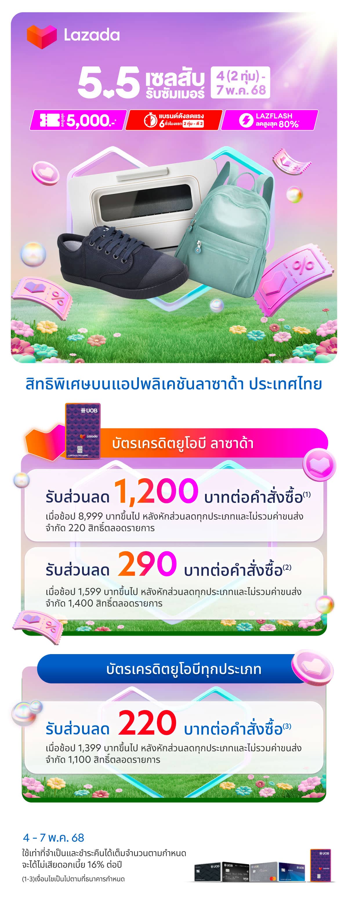 Lazada 5.5 เซลสับรับซัมเมอร์ รับส่วนลดรวมสูงสุด 1,710 บาท บนแอปพลิเคชันลาซาด้า ประเทศไทย