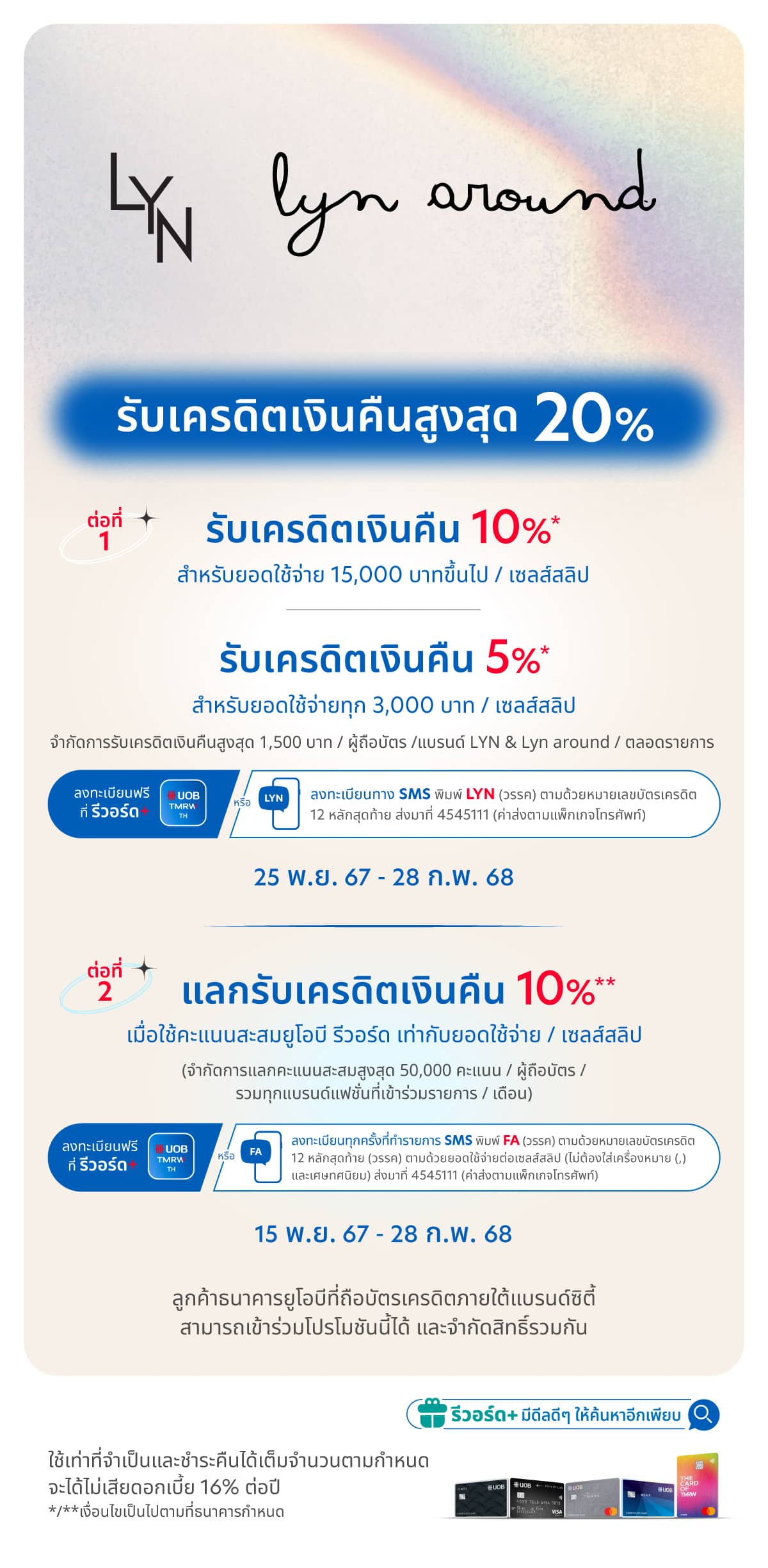 ช้อป LYN / Lyn around EOS’24 รับเครดิตเงินคืนสูงสุด 20%