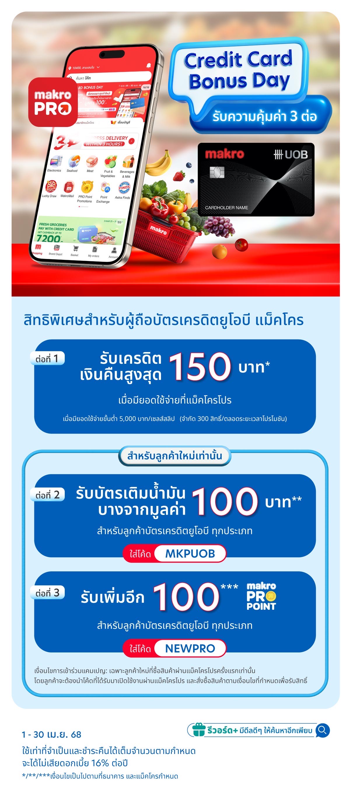 Credit Card Bonus Day รับความคุ้มค่า 3 ต่อเฉพาะลูกค้าบัตรยูโอบี แม็คโคร ...