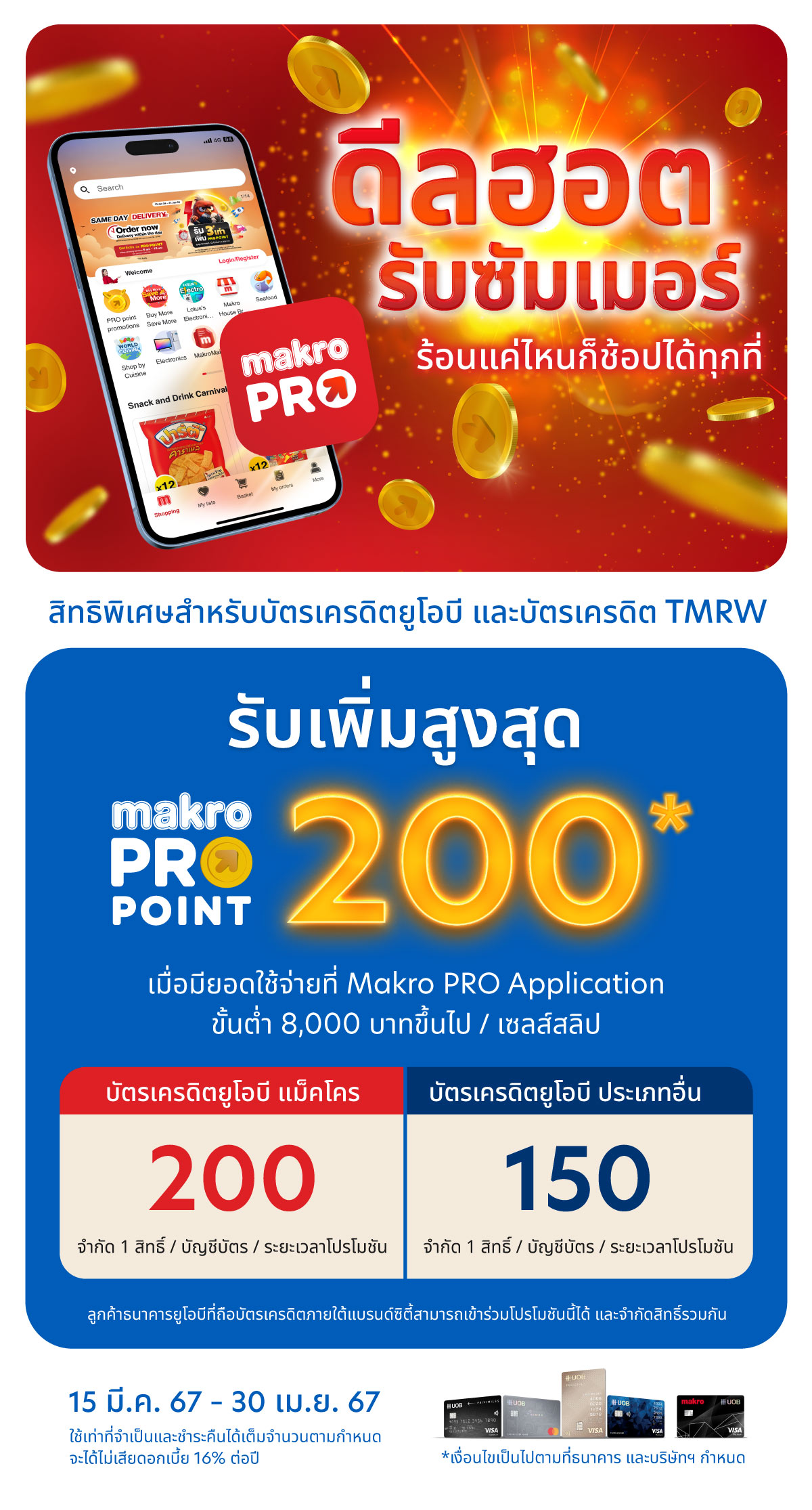 ดีลฮอตซัมเมอร์นี้ รับแม็คโครโปรพอยท์สูงสุด 200 ที่ Makro PRO APP