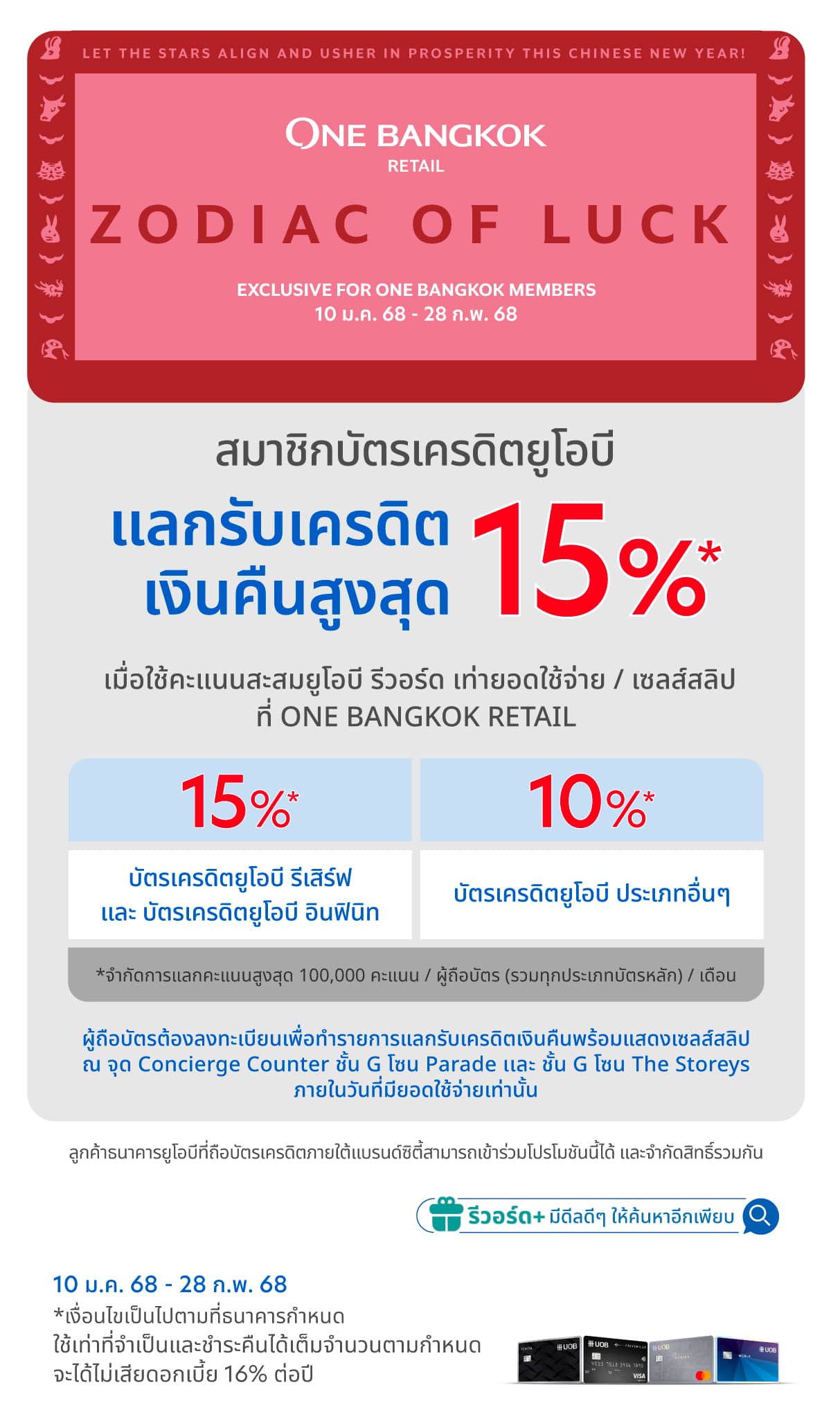 แลกรับเครดิตเงินคืนสูงสุด 15%* ที่ ONE BANGKOK RETAIL