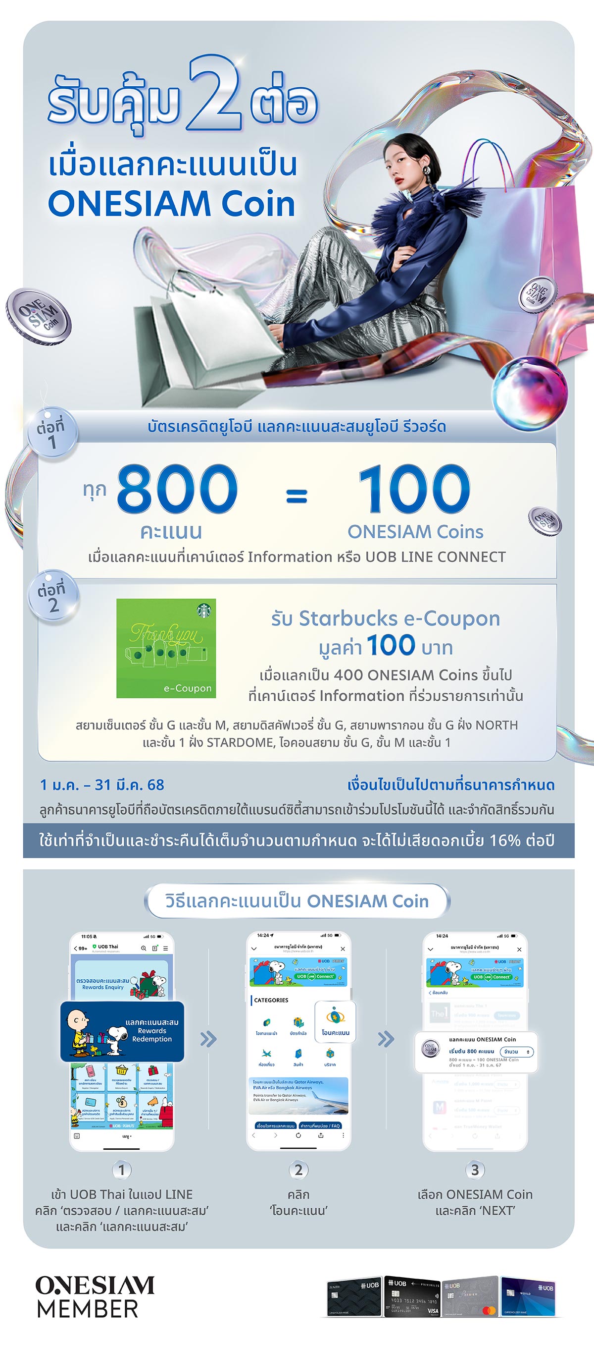 แลกรับ Starbucks e-Coupon 100 บาท เมื่อแลกคะแนนสะสมยูโอบี รีวอร์ด เป็น 400 ONESIAM Coins ขึ้นไป