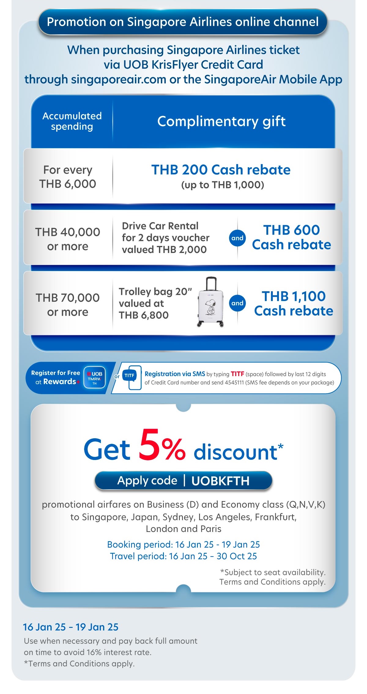 Enjoy an exclusive offer at Thai International Travel Fair 2025 with ...