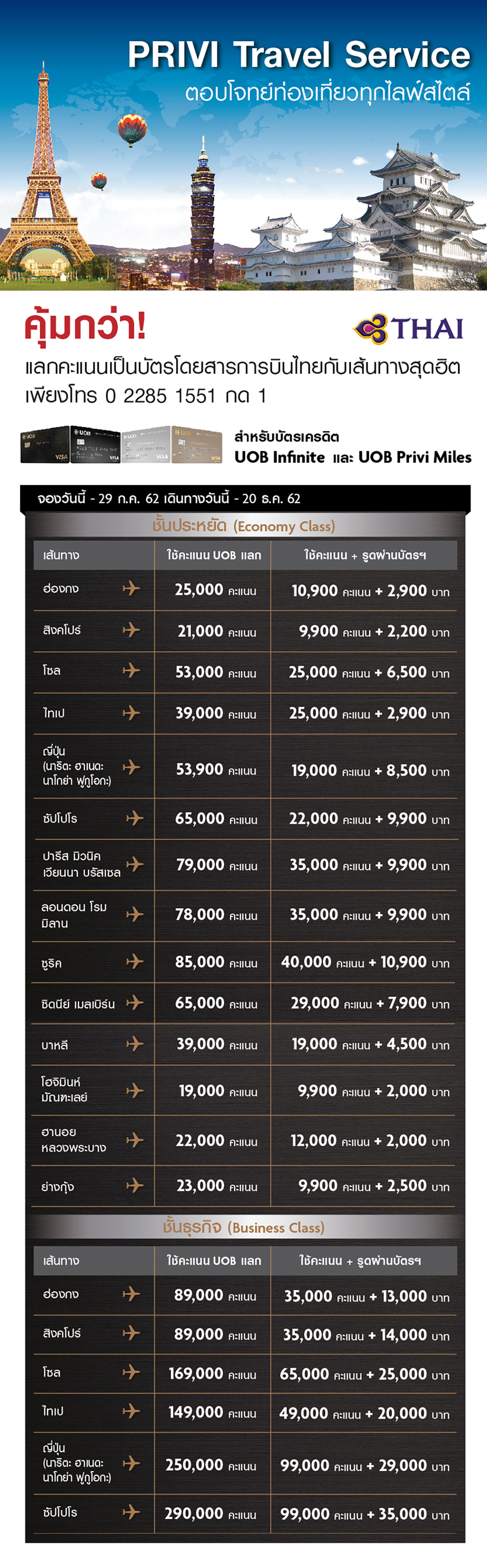 UOB Credit Card Promotion