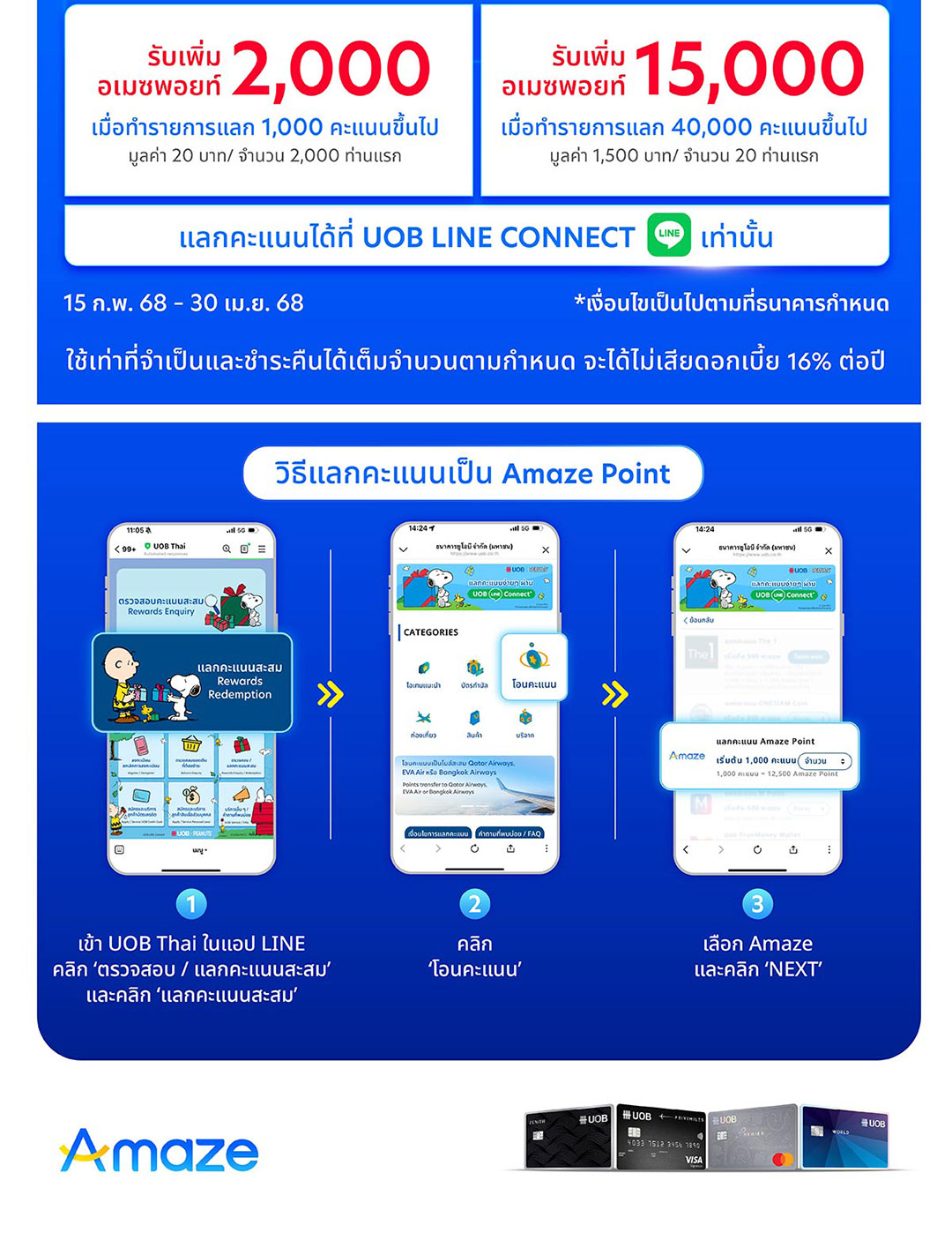 รับพอยท์เพิ่ม มูลค่าสูงสุด1,500 บาท* เมื่อแลกคะแนนยูโอบี รีวอร์ด เป็นอ ...