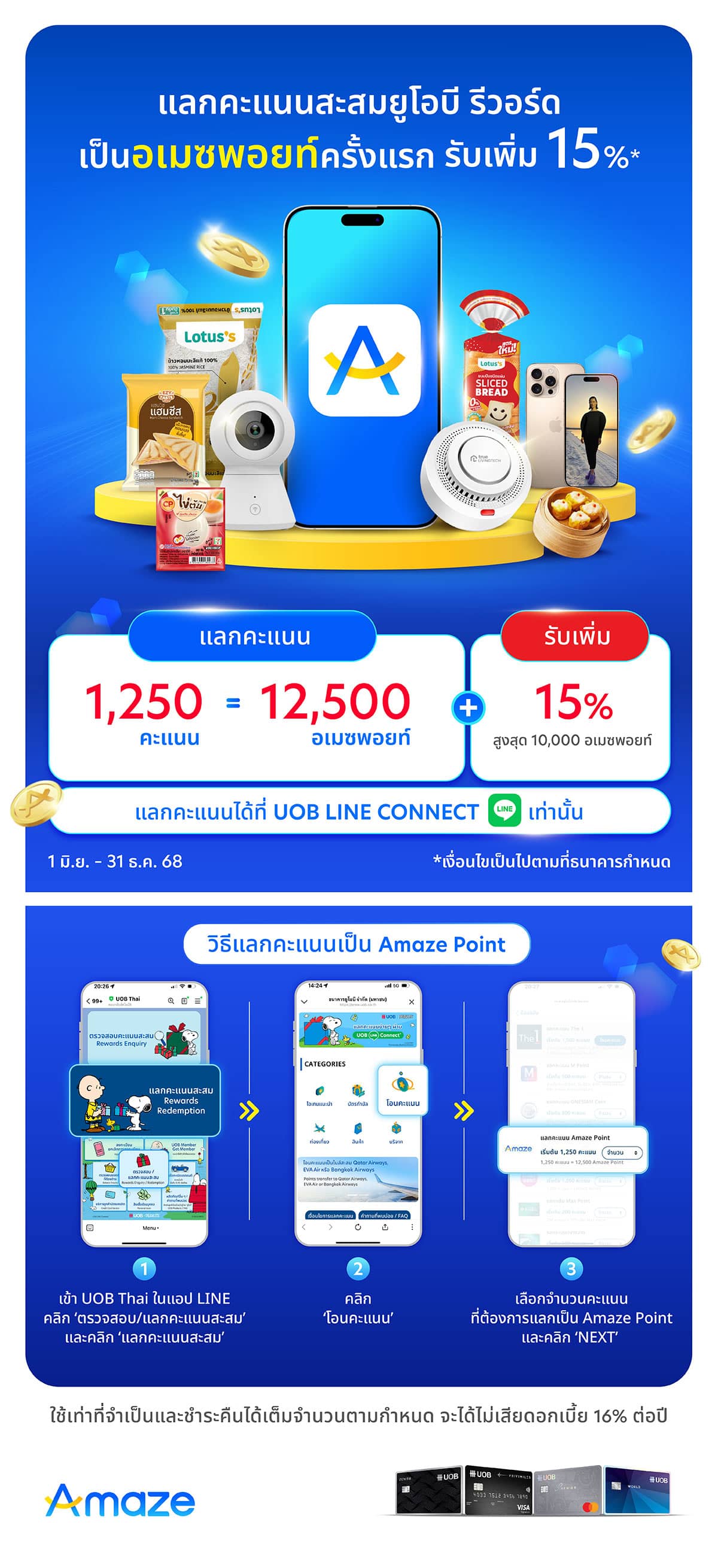 แลกคะแนนสะสมยูโอบี รีวอร์ด เป็น Amaze Point ครั้งแรก รับพอยท์เพิ่ม 15%*