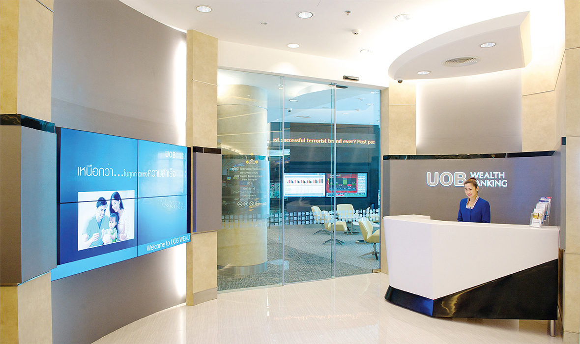 UOB Wealth Banking